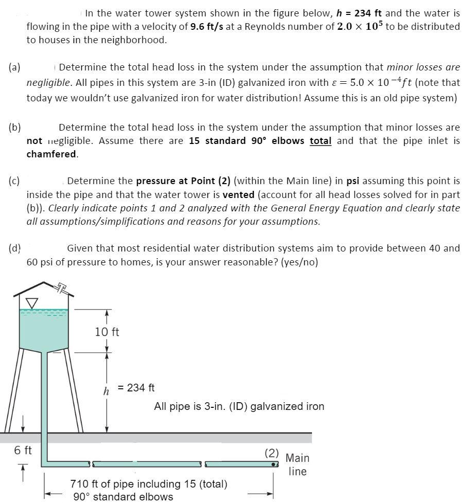 Solved In the water tower system shown in the figure below, | Chegg.com