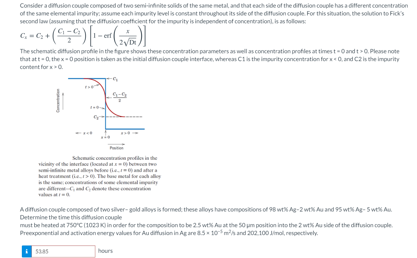 Solved Consider a diffusion couple composed of two | Chegg.com