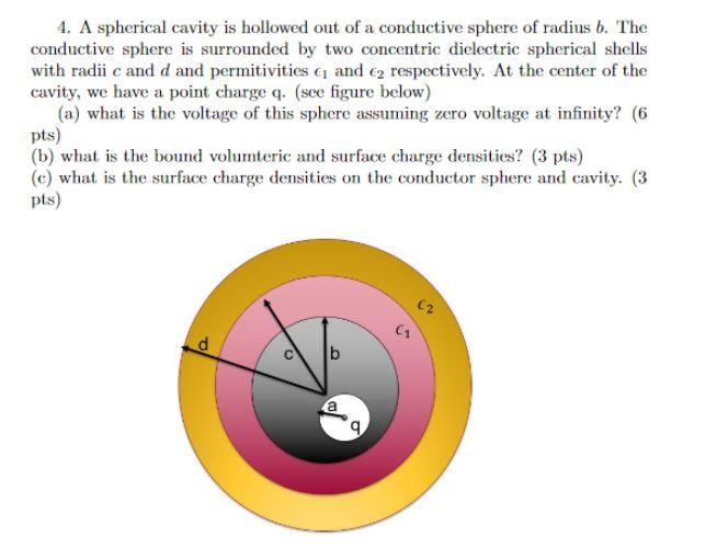 Solved 4. A spherical cavity is hollowed out of a conductive | Chegg.com