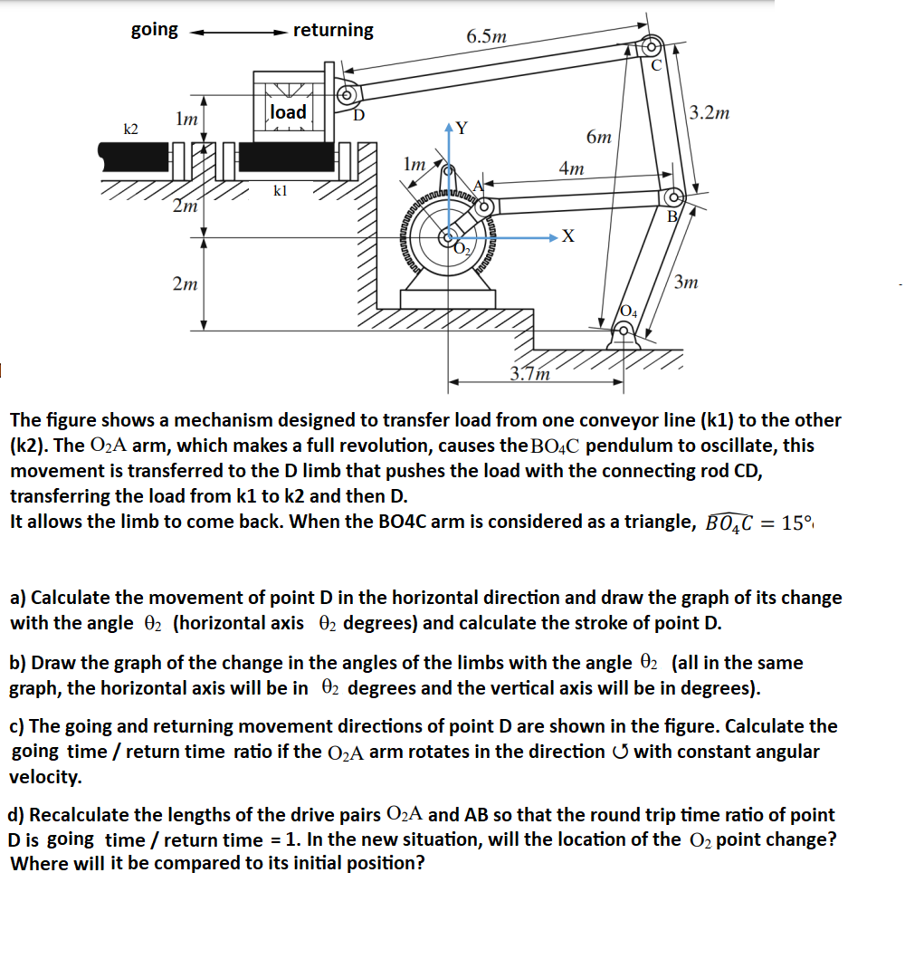 Theory of machines example | Chegg.com