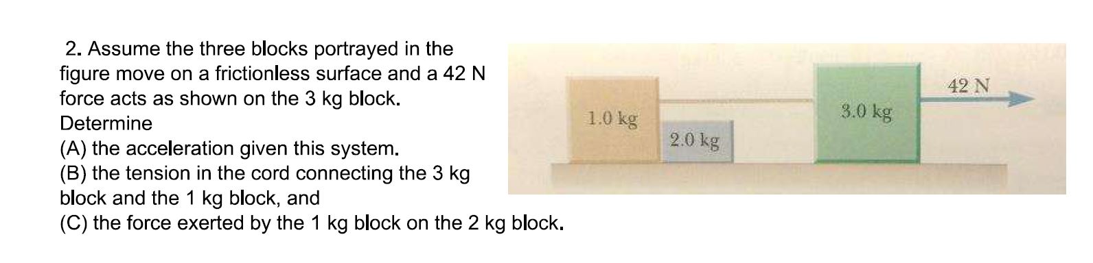 Solved 2. Assume the three blocks portrayed in the figure | Chegg.com