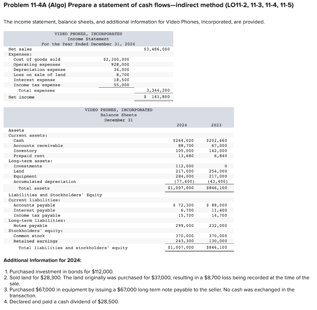 Solved Problem 11-4A (Algo) Prepare a statement of cash | Chegg.com