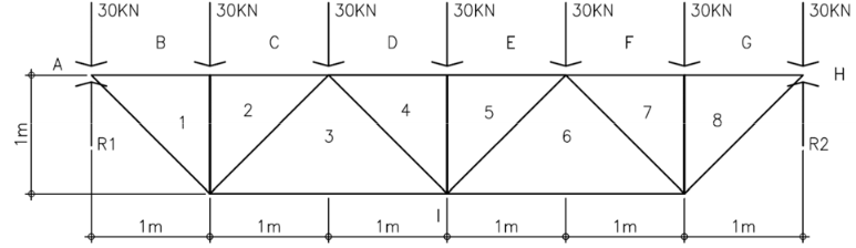 Solved What is the corresponding Maxwell diagram for this | Chegg.com