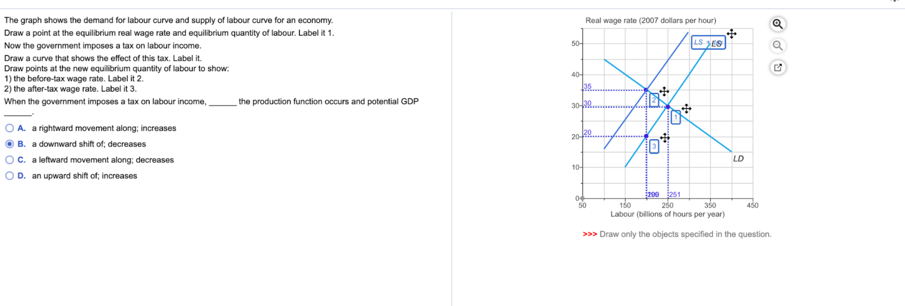 Solved Real wage rate (2007 dollars per hour) + 50 LS +18 | Chegg.com