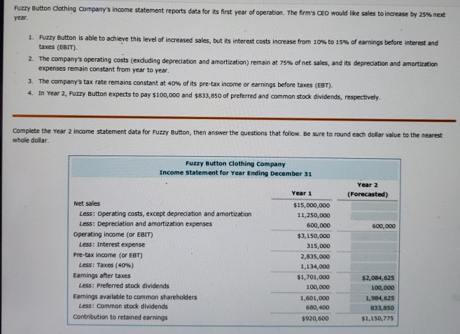 Solved FUZzy Button Clothing Company's income statement | Chegg.com