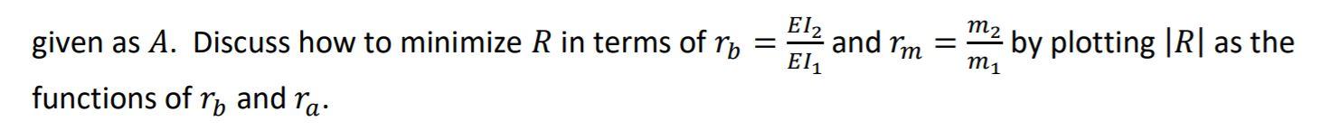 An infinite beam is built by connecting two different | Chegg.com