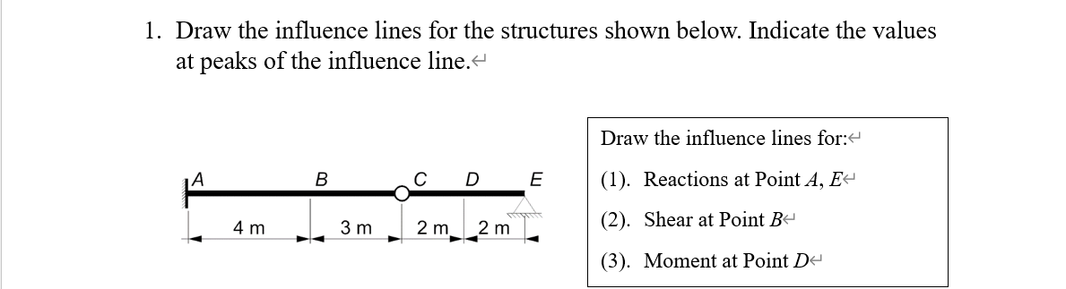 Solved 1. Draw the influence lines for the structures shown | Chegg.com