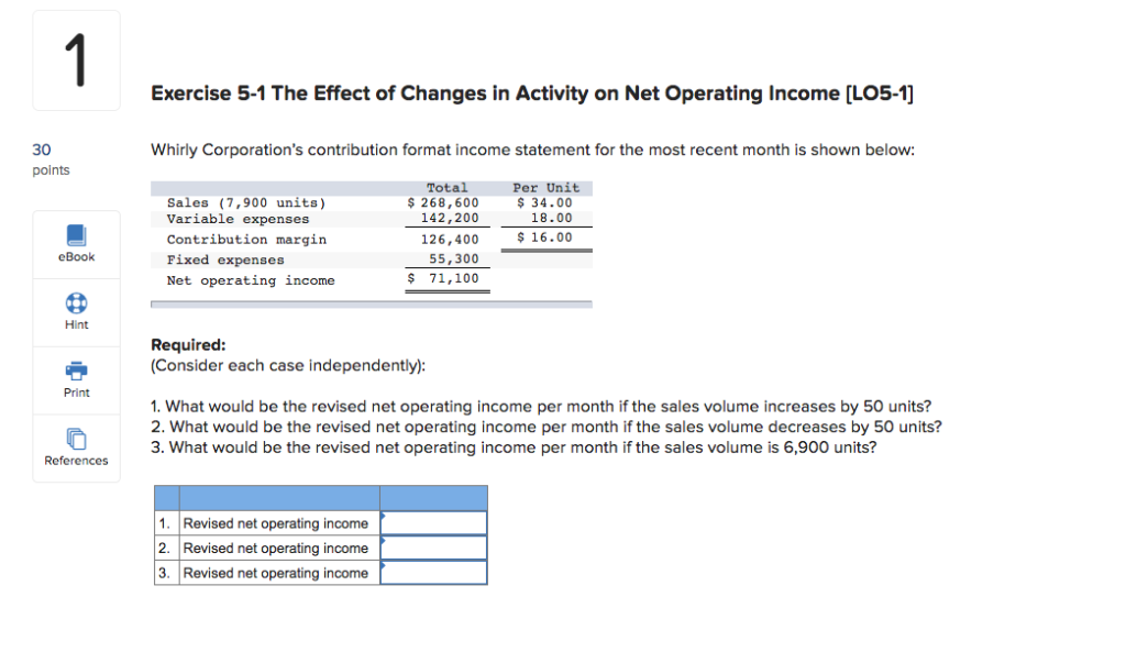 Solved 1 Exercise 5-1 The Effect of Changes in Activity on | Chegg.com