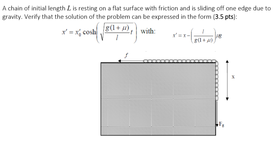 A chain of initial length L is resting on a flat | Chegg.com