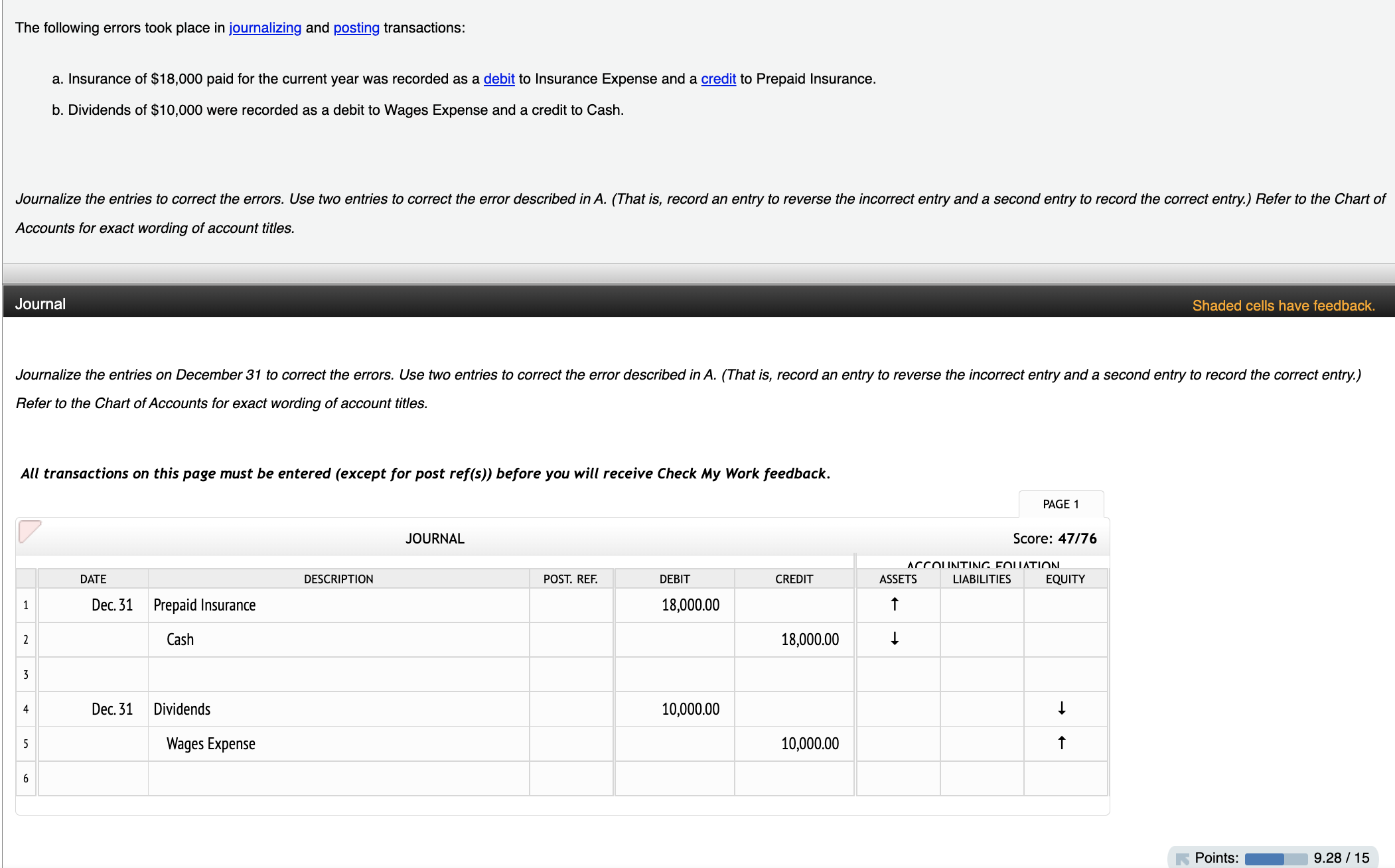 Solved The following errors took place in journalizing and | Chegg.com
