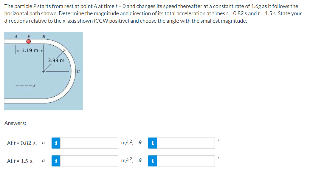 Solved The particle P starts from rest at point A at time t | Chegg.com
