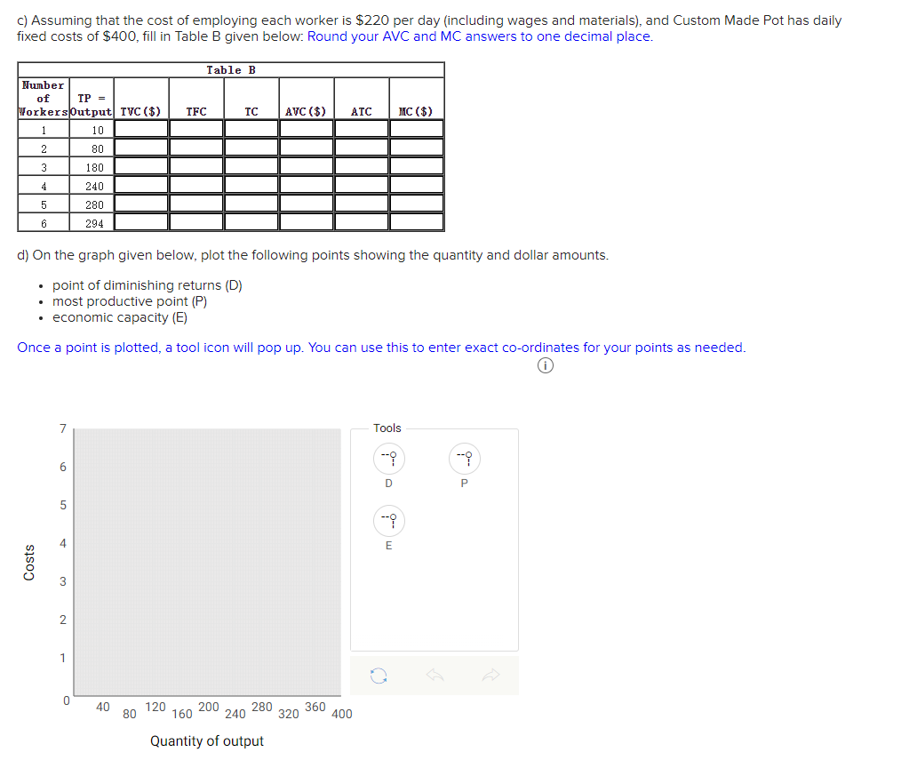 Solved Last summer Daniel started the Custom Made Pot | Chegg.com
