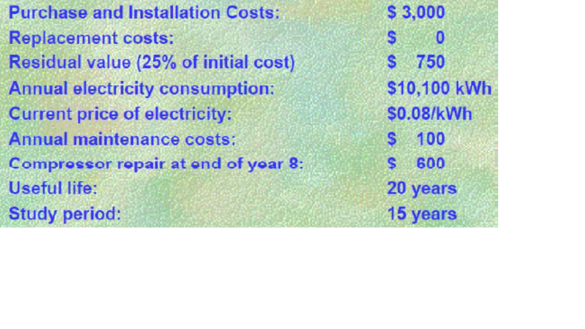 Solved $0 Purchase and Installation Costs: $0 Replacement | Chegg.com