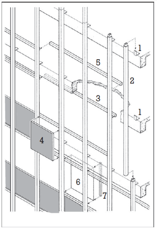 Solved what type of system? a. unit and mullion system b. | Chegg.com