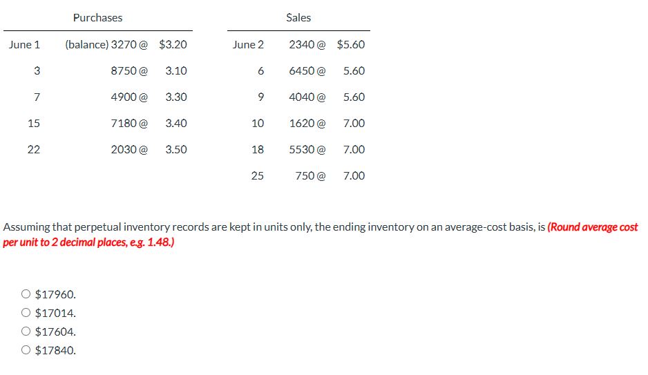 Solved Assuming that perpetual inventory records are kept in | Chegg.com