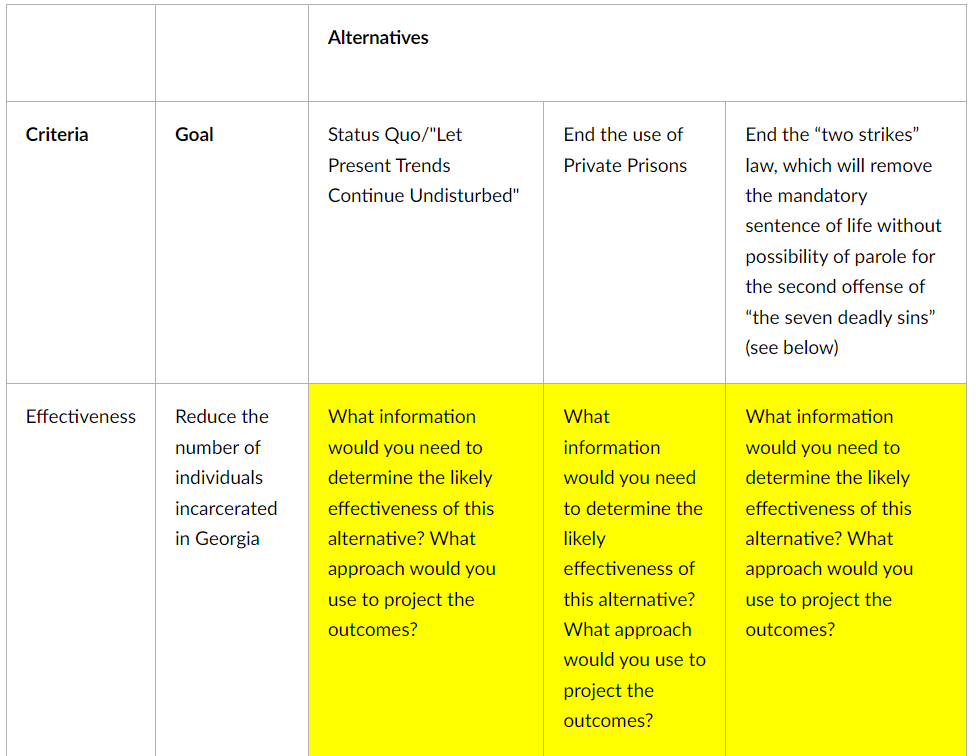 - One of the tools used in policy analysis to compare | Chegg.com