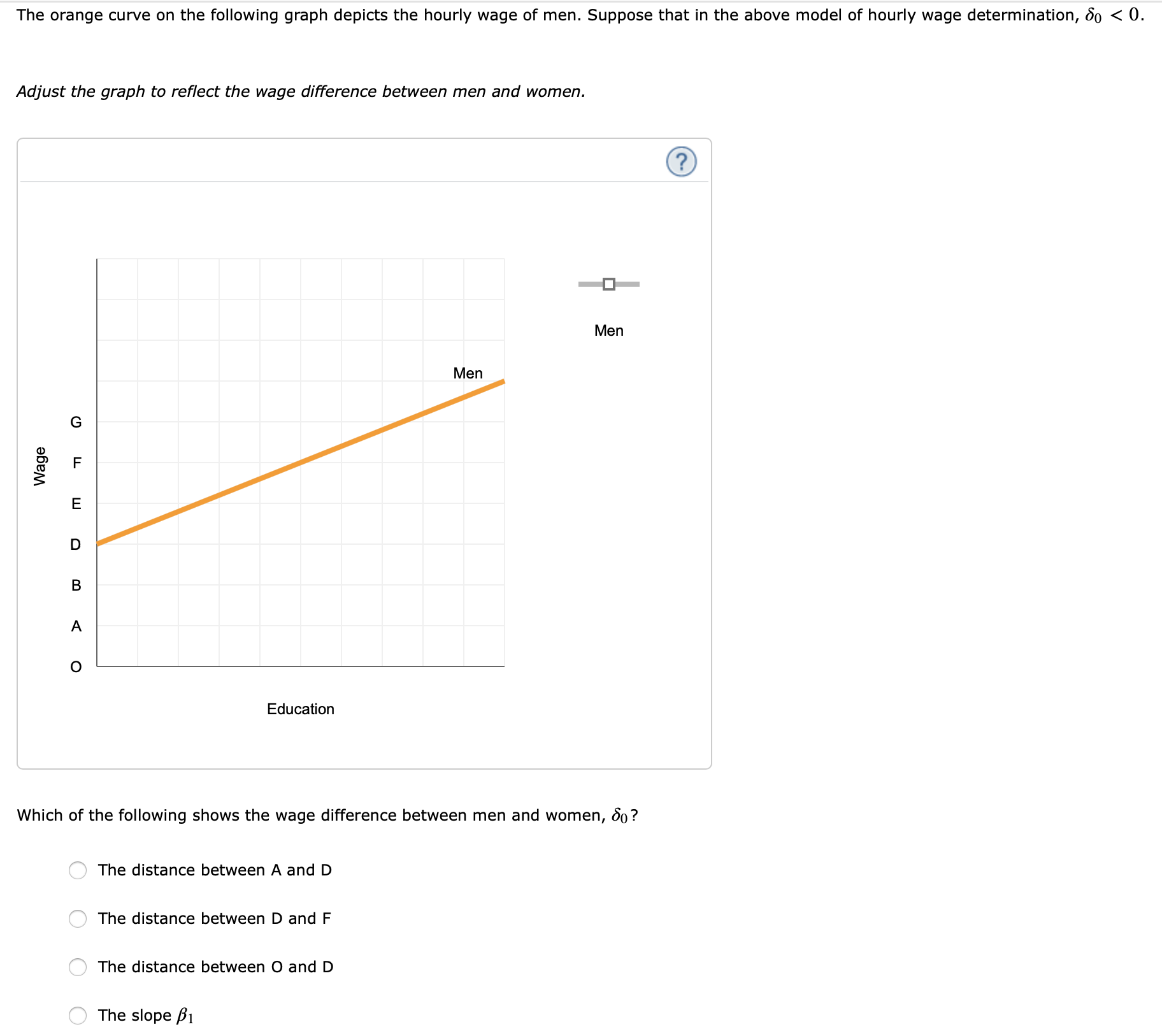 Solved 2. A single dummy independent variable: Interpreting | Chegg.com
