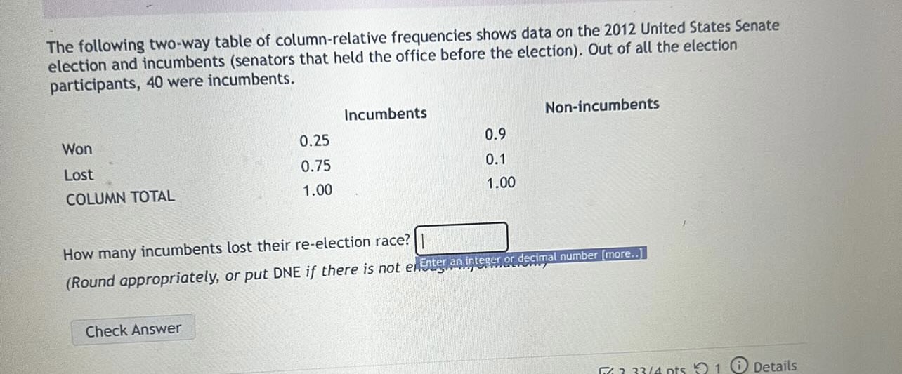 Solved The following two-way table of column-relative | Chegg.com