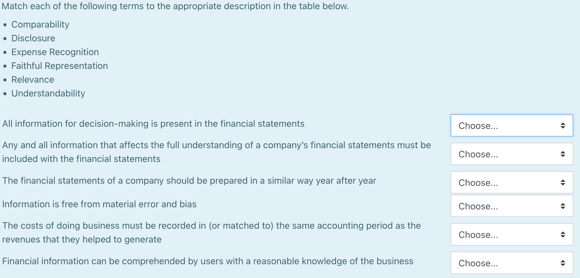 Solved Match each of the following terms to the appropriate | Chegg.com
