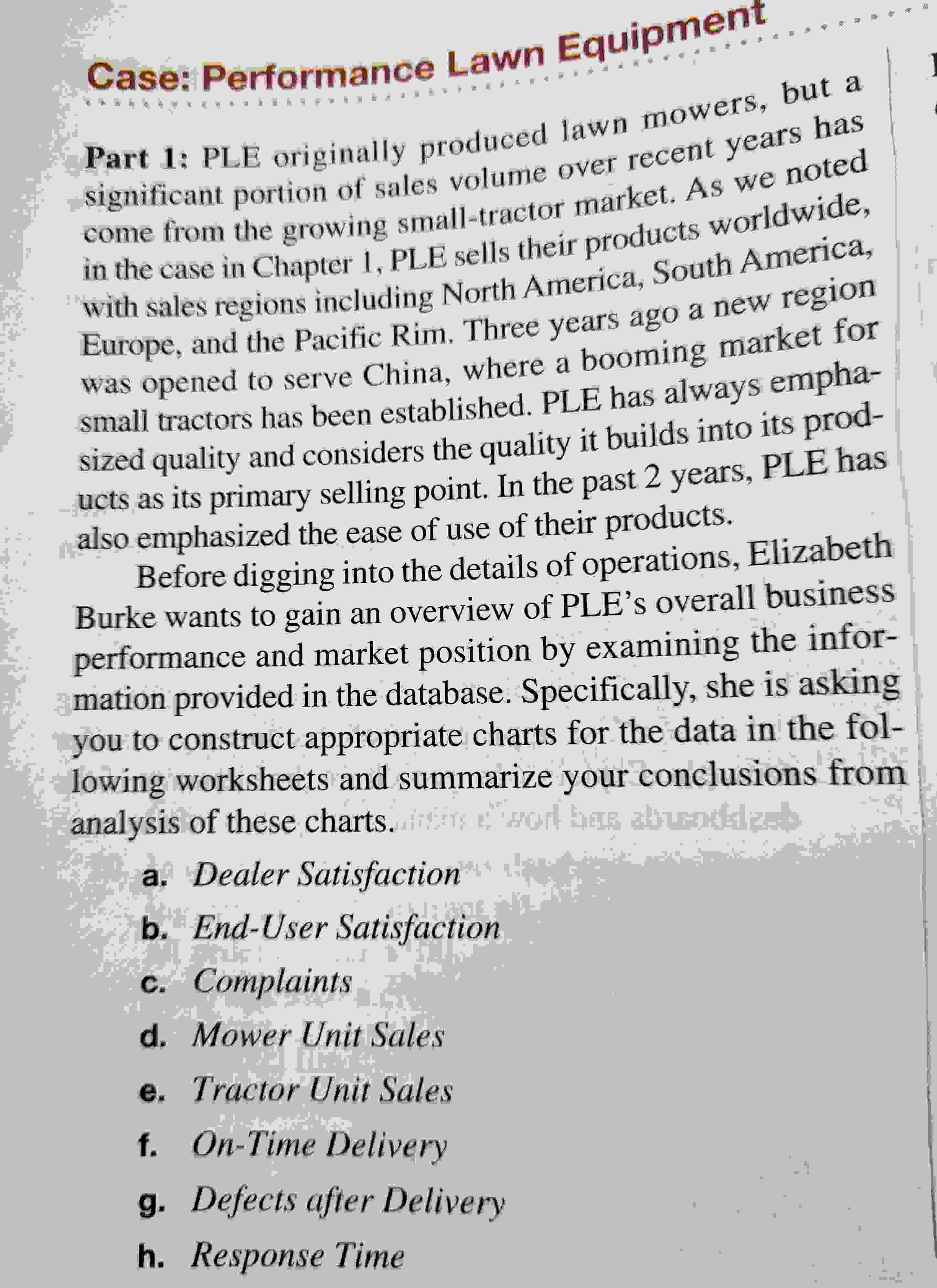 CASE: PERFORMANCE LAWN EQUIPMENT Part It PLE | Chegg.com