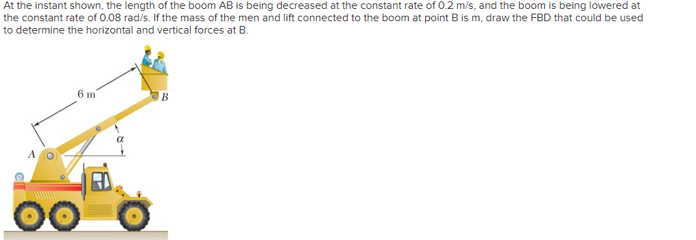 Solved At the instant shown, the length of the boom AB is | Chegg.com