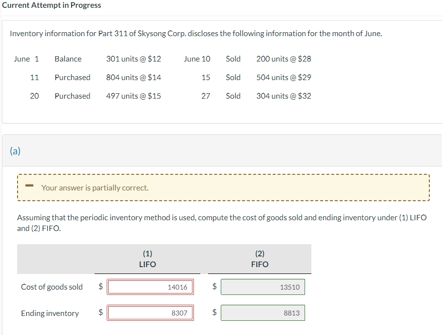 Solved Current Attempt in Progress Inventory information for | Chegg.com
