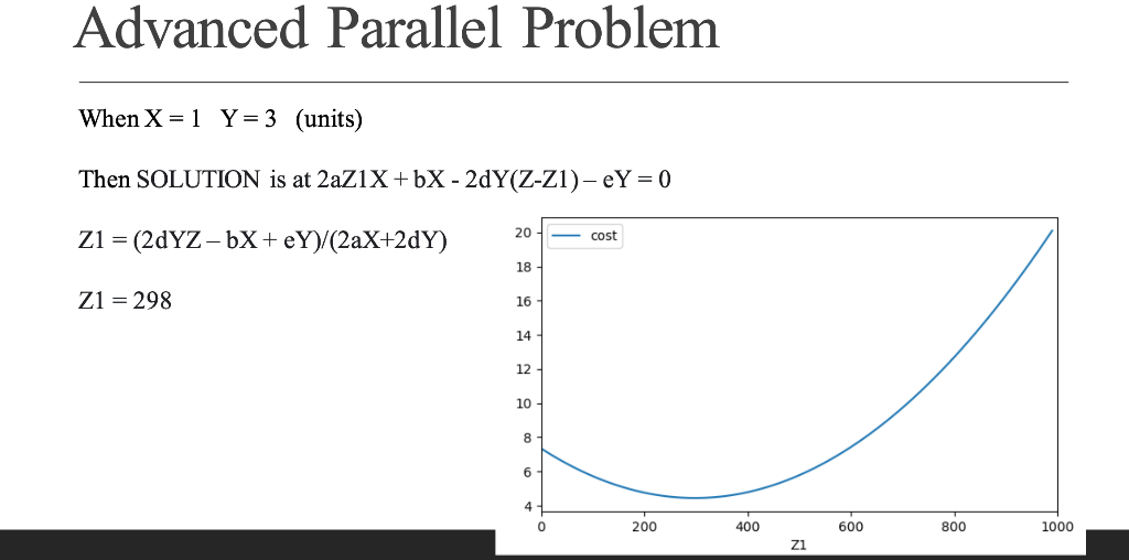 Solved Advanced Parallel Problem When X=1 Y= 3 (units) Then | Chegg.com