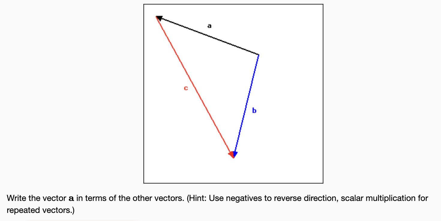 Solved Write the vector a in terms of the other vectors. | Chegg.com