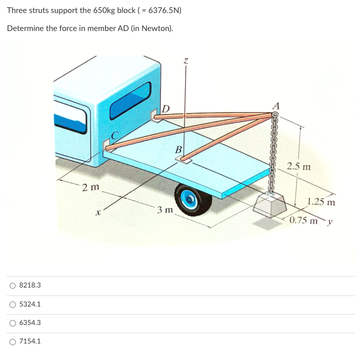 Solved Three struts support the 650 kg block (=6376.5 N) | Chegg.com