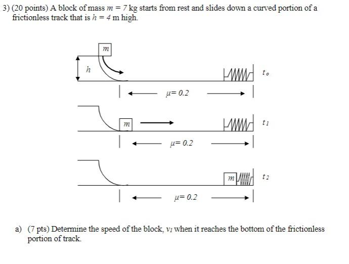 Solved 3) ( 20 points) A block of mass m=7 kg starts from | Chegg.com