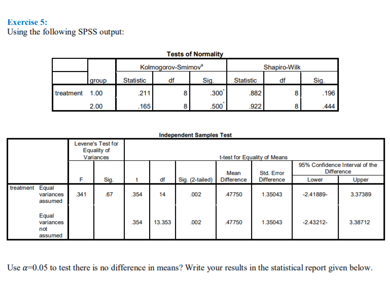 Solved Exercise 5: Using the following SPSS output: group | Chegg.com