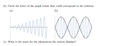 2. Consider the forced, undamped system described by | Chegg.com