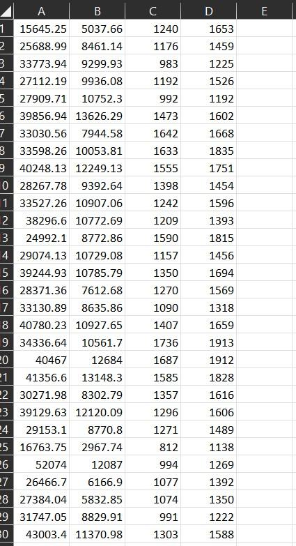 Solved RAPTOR PROGRAMMING FLOWCHART I would like to import | Chegg.com