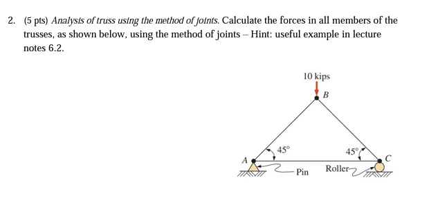 Solved Analysis of truss using the method of joints. | Chegg.com