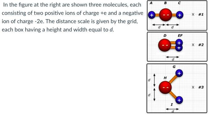 Solved The direction of the net electrical force of the | Chegg.com