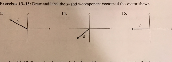 Solved Exercises 13-15: Draw and label the x- and | Chegg.com Solved Exercises 13-15: Draw and label the x- and | Chegg.com
