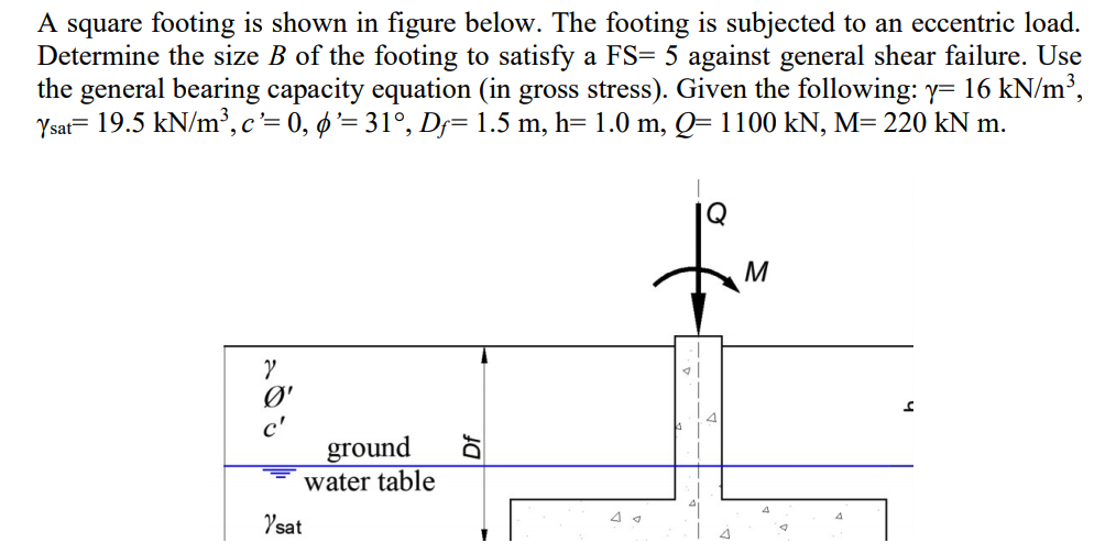 Solved A square footing is shown in figure below. The | Chegg.com