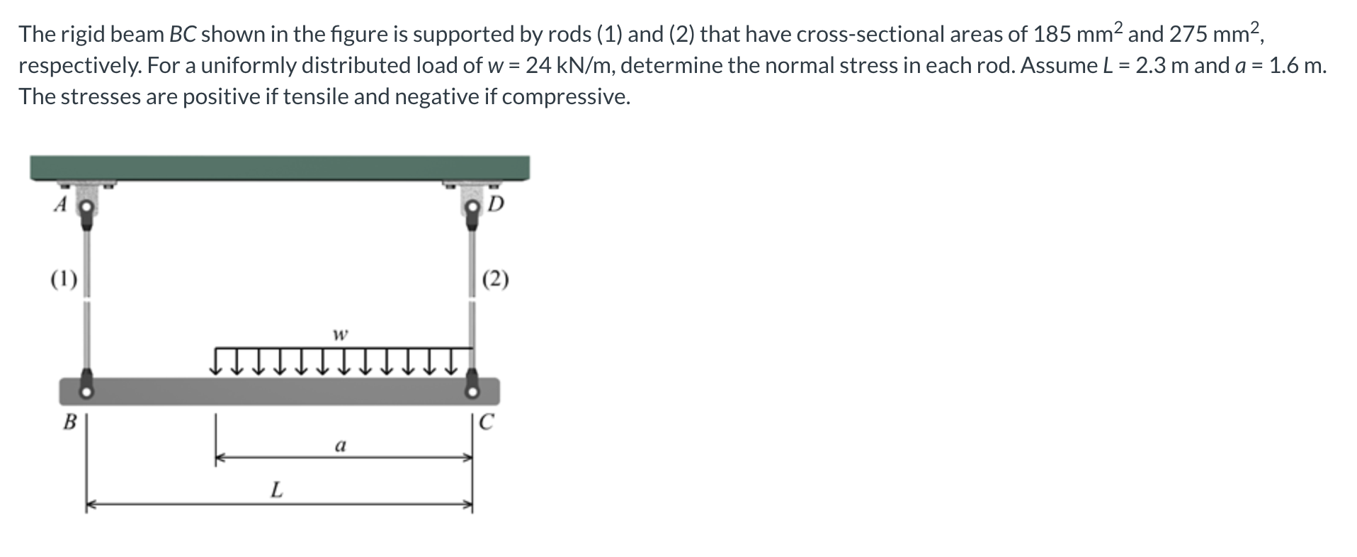 Solved The rigid beam BC shown in the figure is supported by | Chegg.com