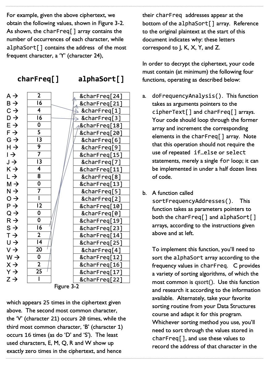 Solved Please I need help with this C language | Chegg.com