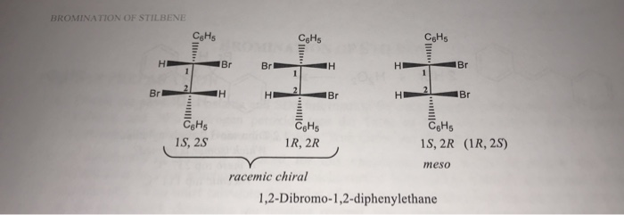 Solved BROMINATION OF STILBENE 2HBr + H2O2 -- + 2 H2O H Br | Chegg.com