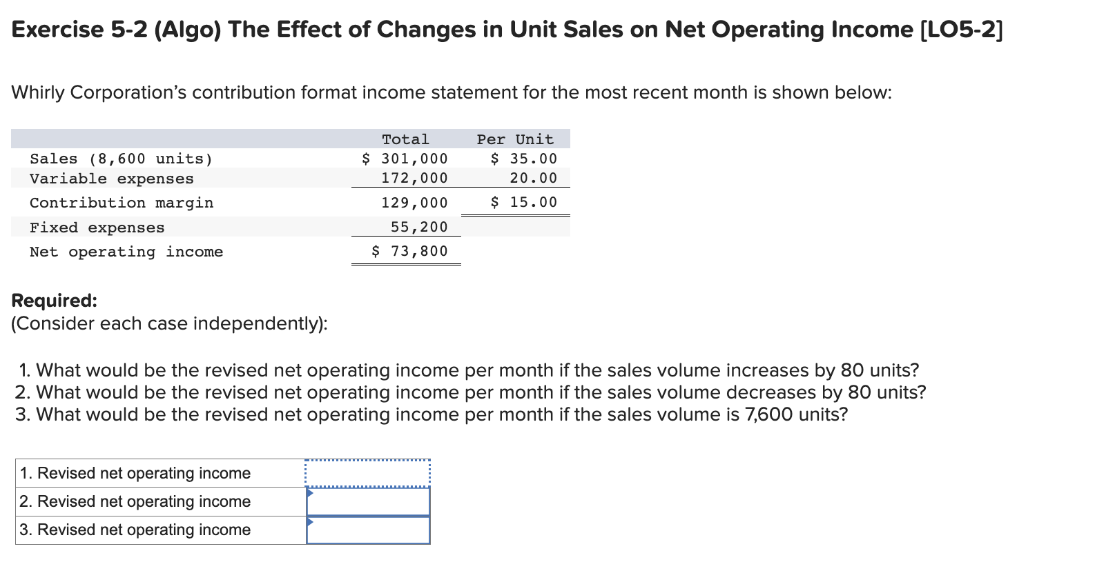 Solved Exercise 5-2 (Algo) The Effect of Changes in Unit | Chegg.com