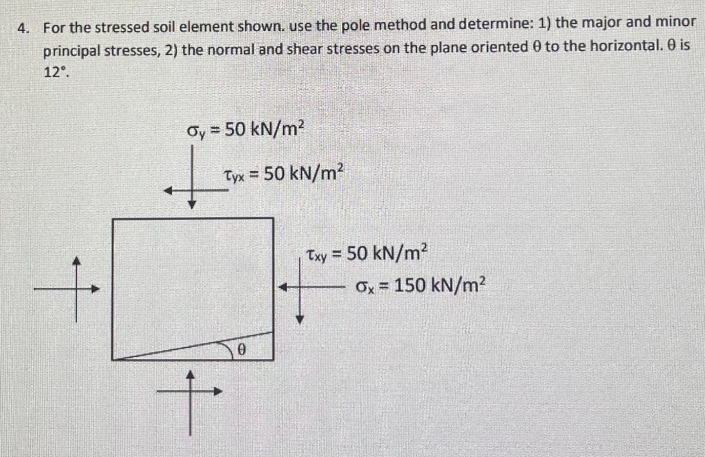 4. For the stressed soil element shown. use the pole | Chegg.com