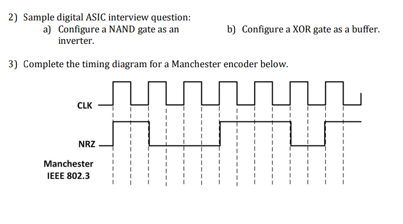 Solved 2) Sample digital ASIC interview question: a) | Chegg.com