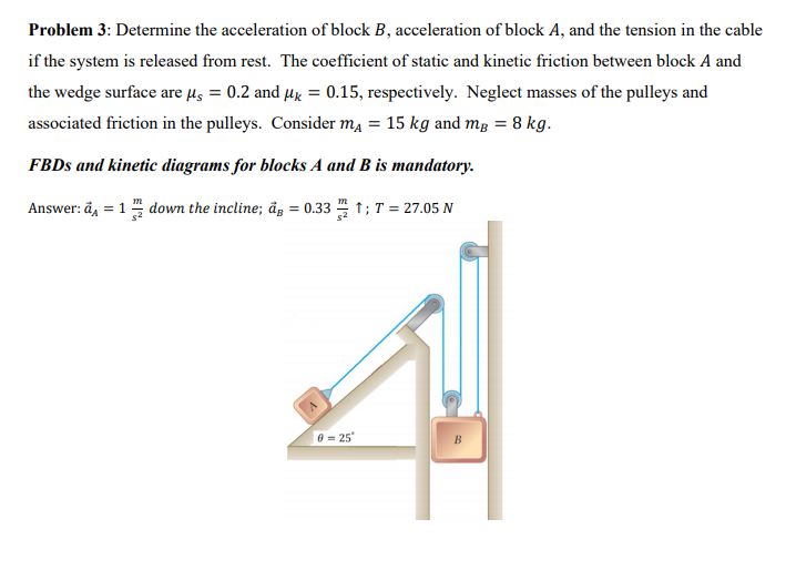 Solved Problem 3: Determine the acceleration of block B, | Chegg.com