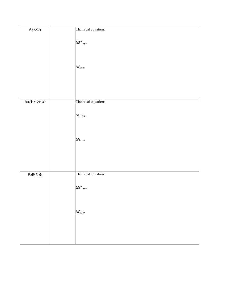 Solved Name: Section: Date: Data Sheet Cation/Anion | Chegg.com