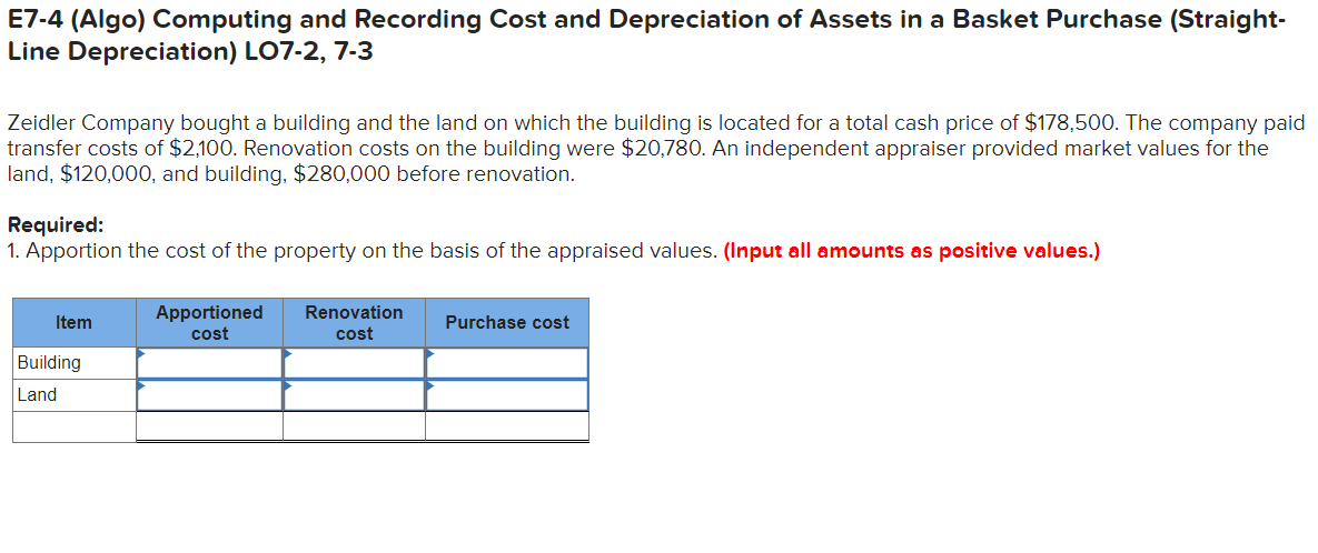 Solved E7-4 (Algo) Computing and Recording Cost and | Chegg.com