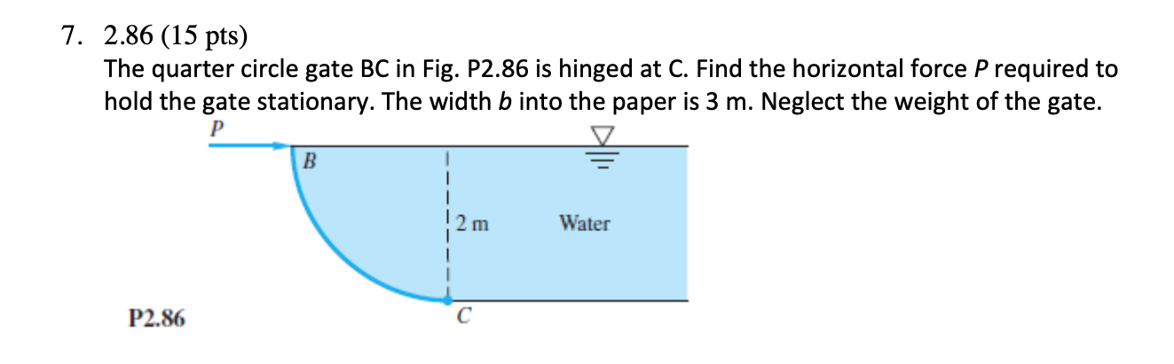 Solved 7. 2.86 (15 pts) The quarter circle gate BC in Fig. | Chegg.com
