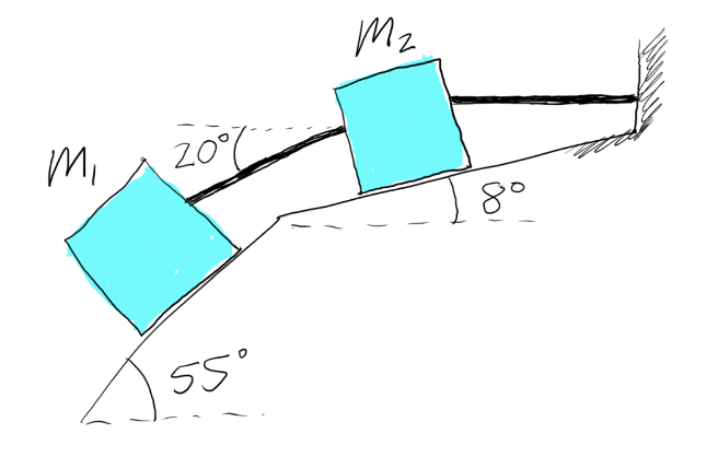 Solved Block 1 ﻿on the left is connected to block 2 ﻿on the | Chegg.com