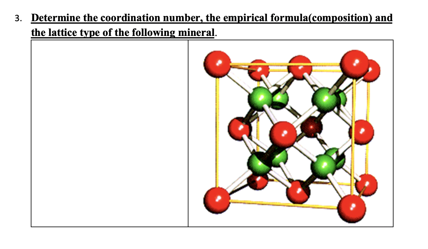 Solved Determine the coordination number, the empirical | Chegg.com