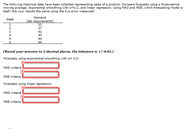 Solved The following historical data have been collected | Chegg.com